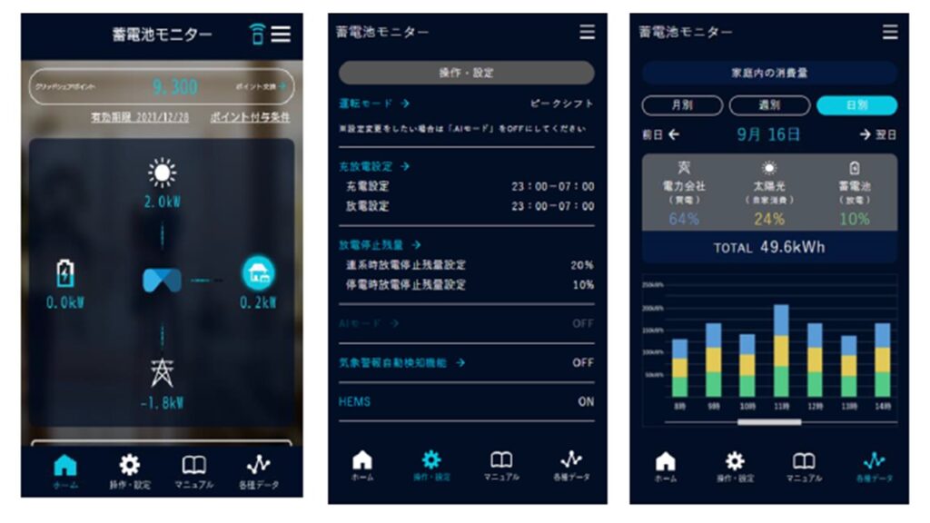 蓄電池がつくる未来とは～新製品「スマートスター3」の誕生～ - SMART STAR 次世代蓄電システム｜【公式】スマートスター (SMART ...